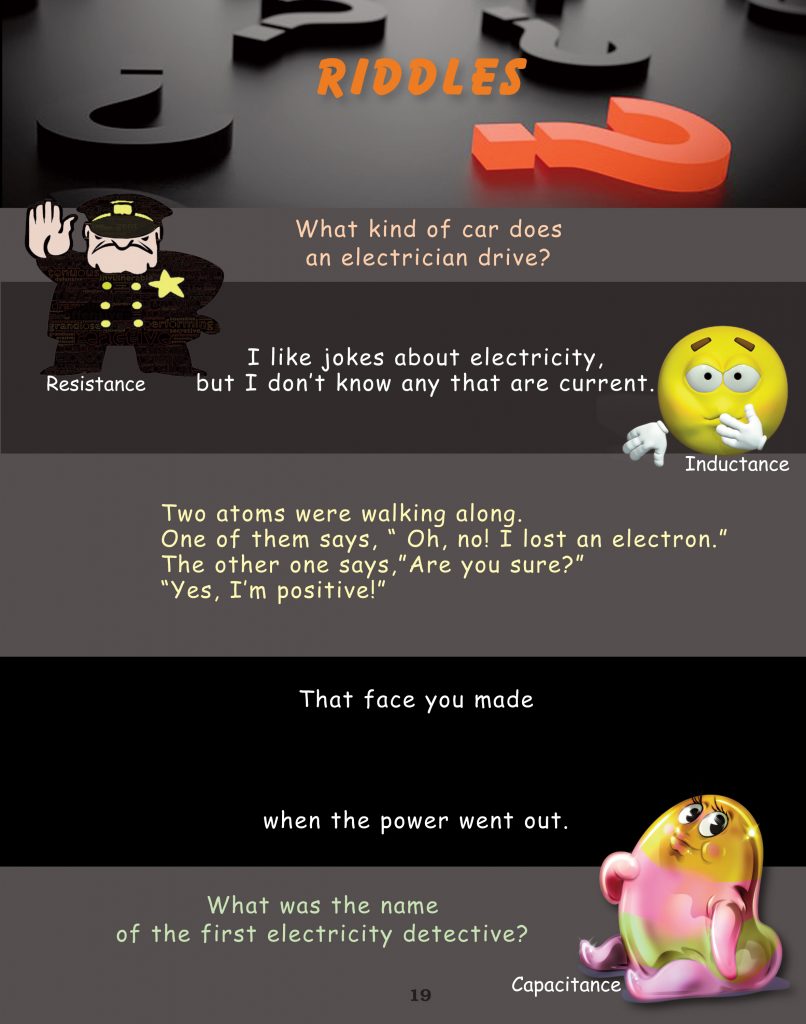 Inventions Guide – ScienceWiz