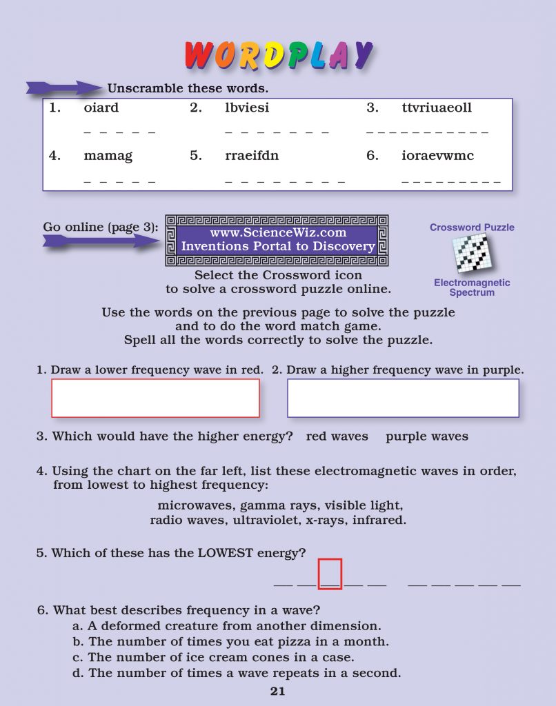 Inventions Guide – ScienceWiz