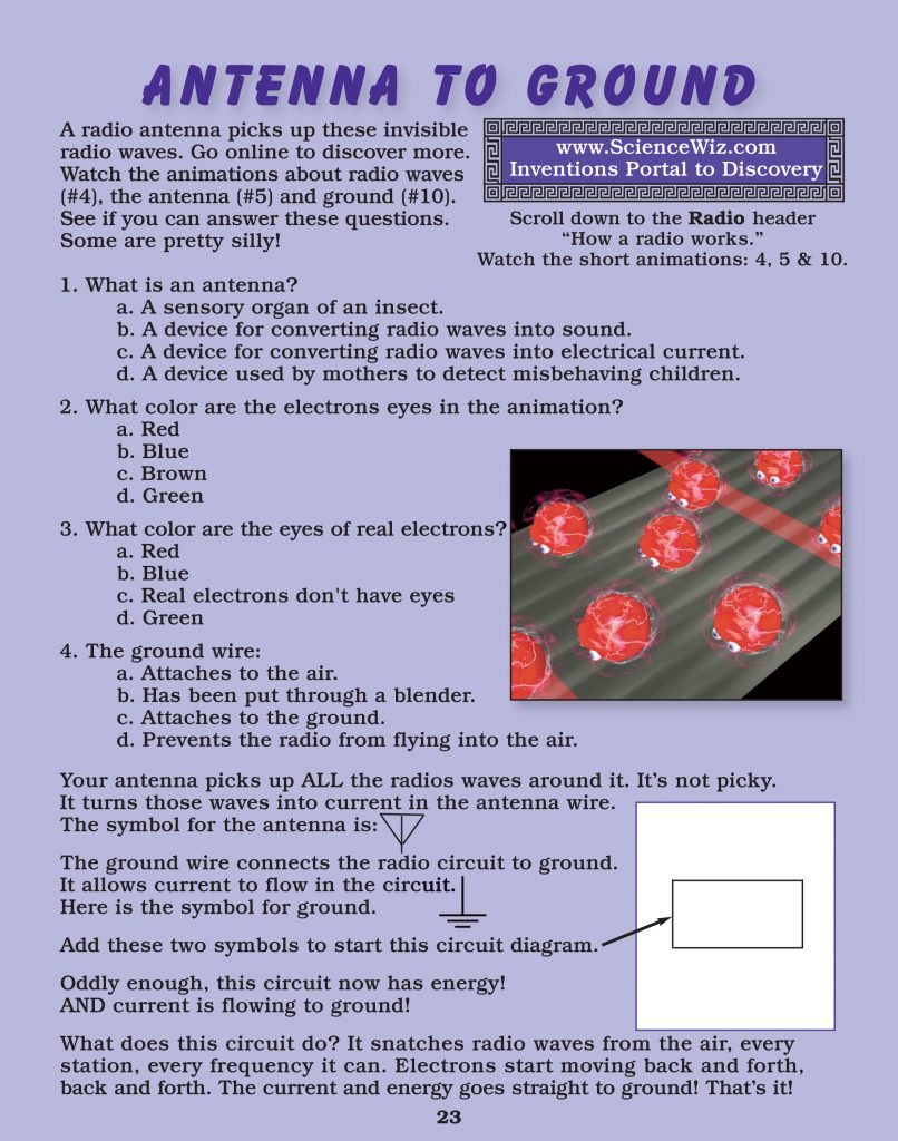 Inventions Guide – ScienceWiz