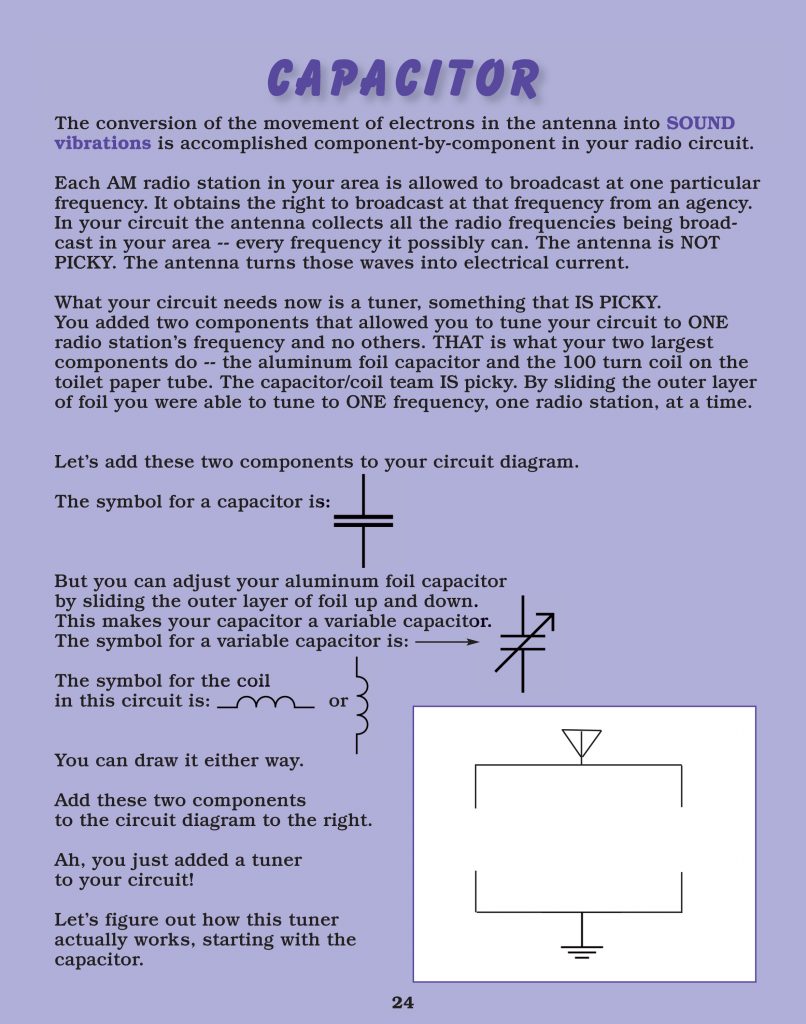 Inventions Guide – ScienceWiz