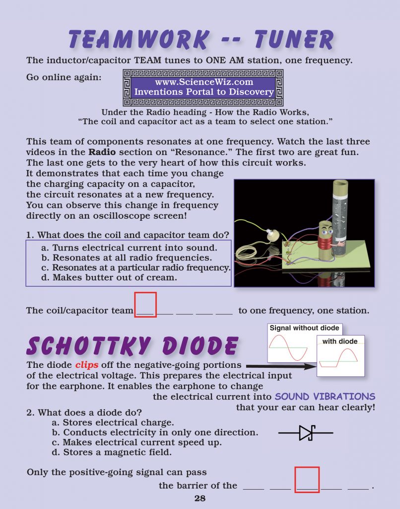 Inventions Guide – ScienceWiz