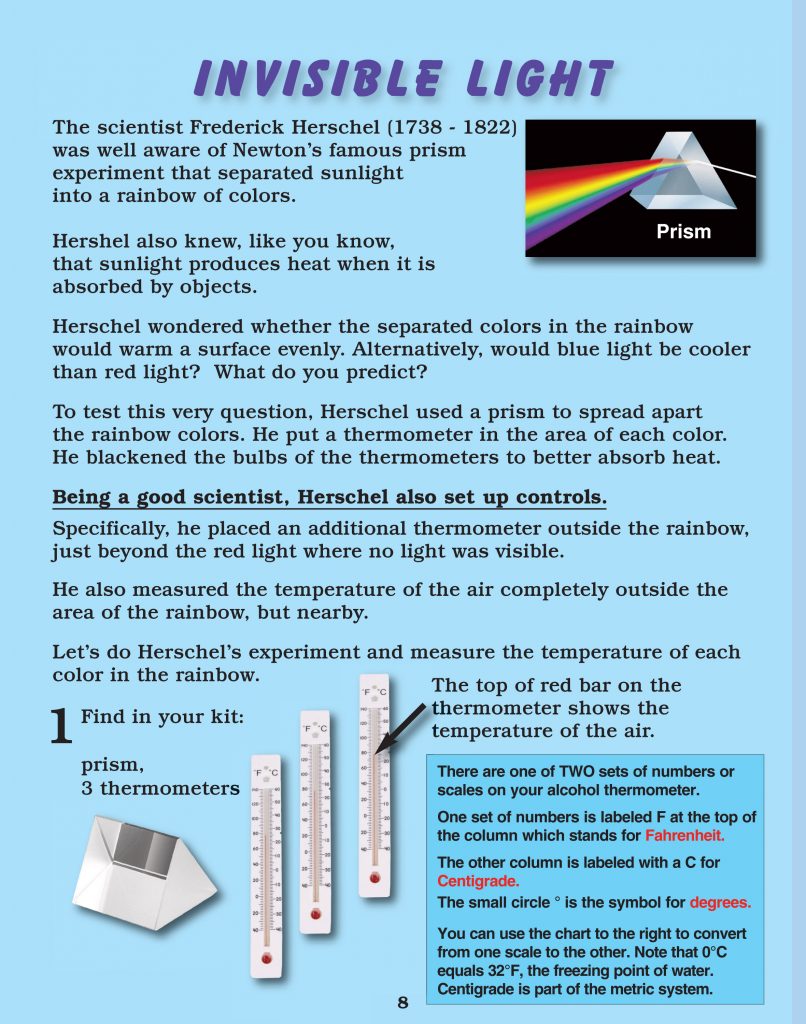 Light Guide – ScienceWiz