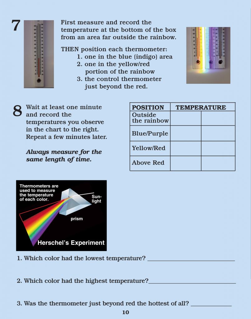 Light Guide – ScienceWiz
