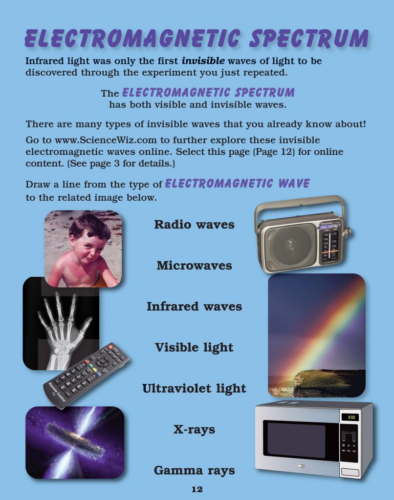 Light Guide – ScienceWiz