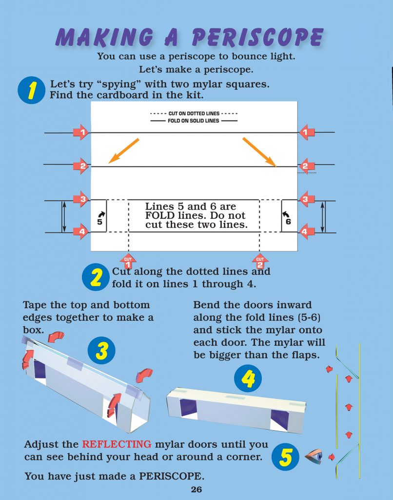 Light Guide – ScienceWiz