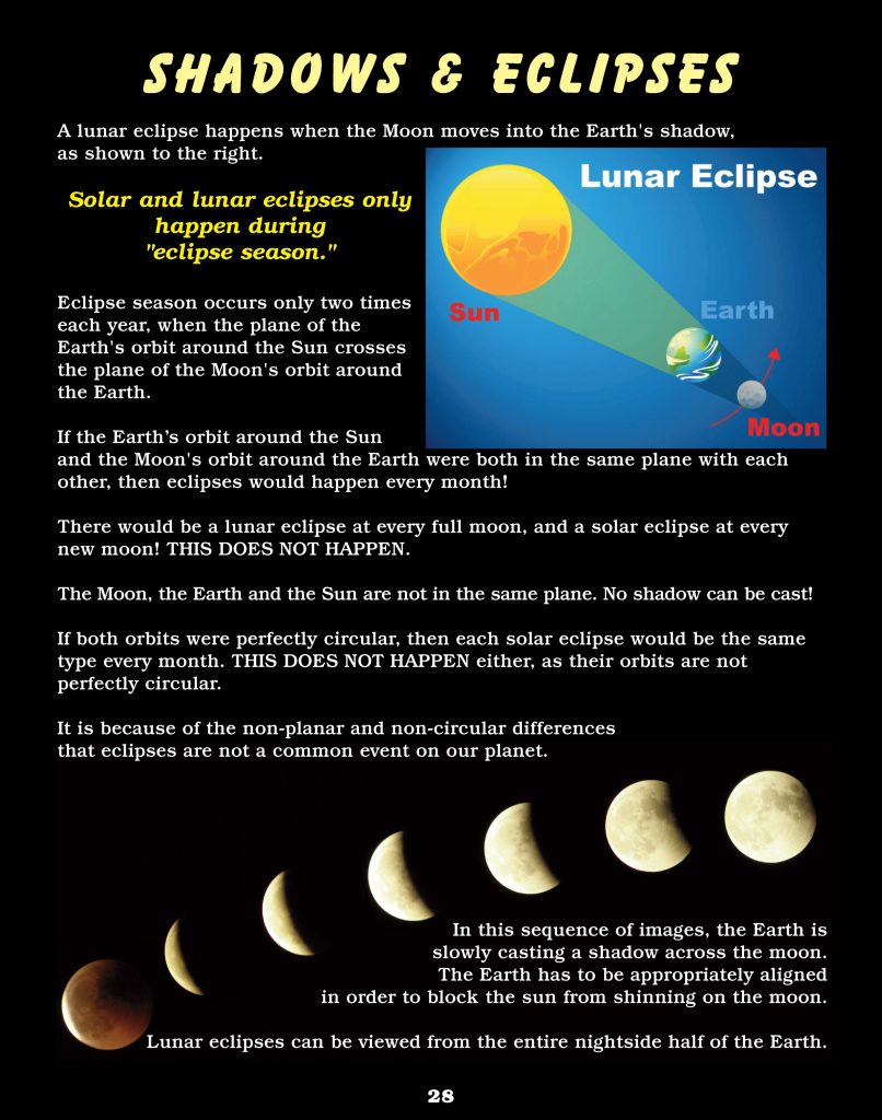 Light Guide – ScienceWiz