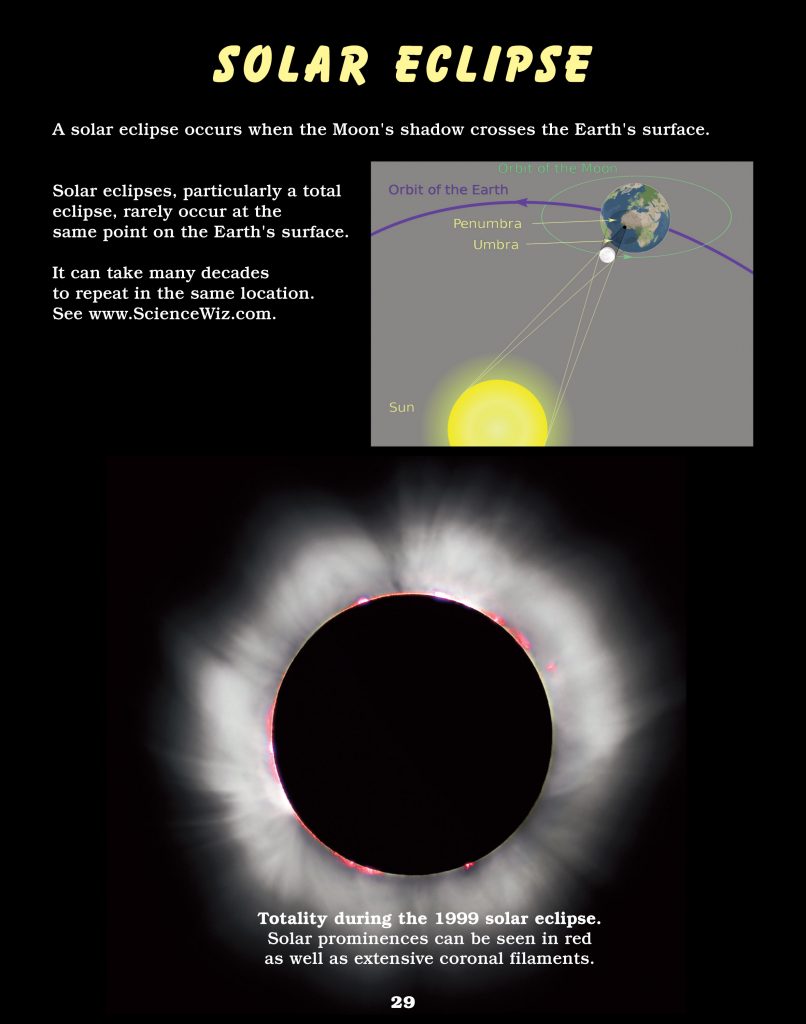 Light Guide – ScienceWiz