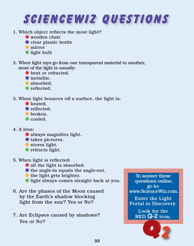 Light Guide – ScienceWiz