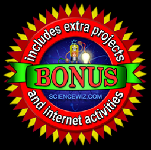 Inventions – Bonus Materials – ScienceWiz