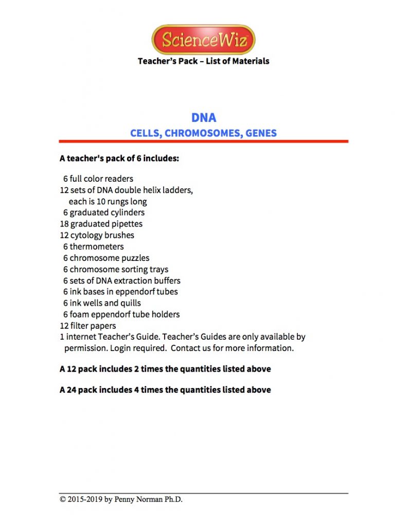 DNA Teacher’s Pack – ScienceWiz