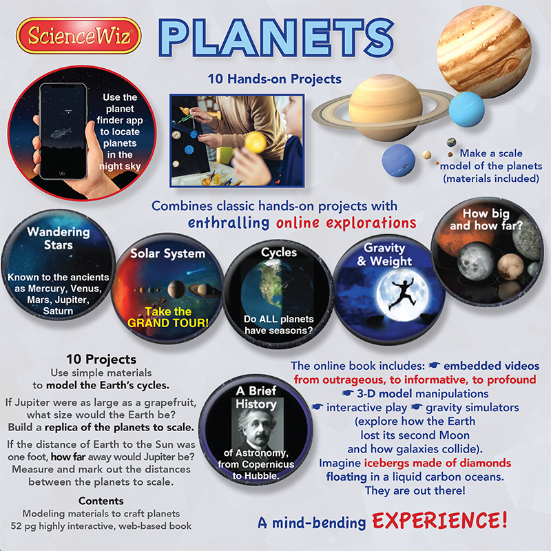 PLANETS – Kit plus Online Book – ScienceWiz