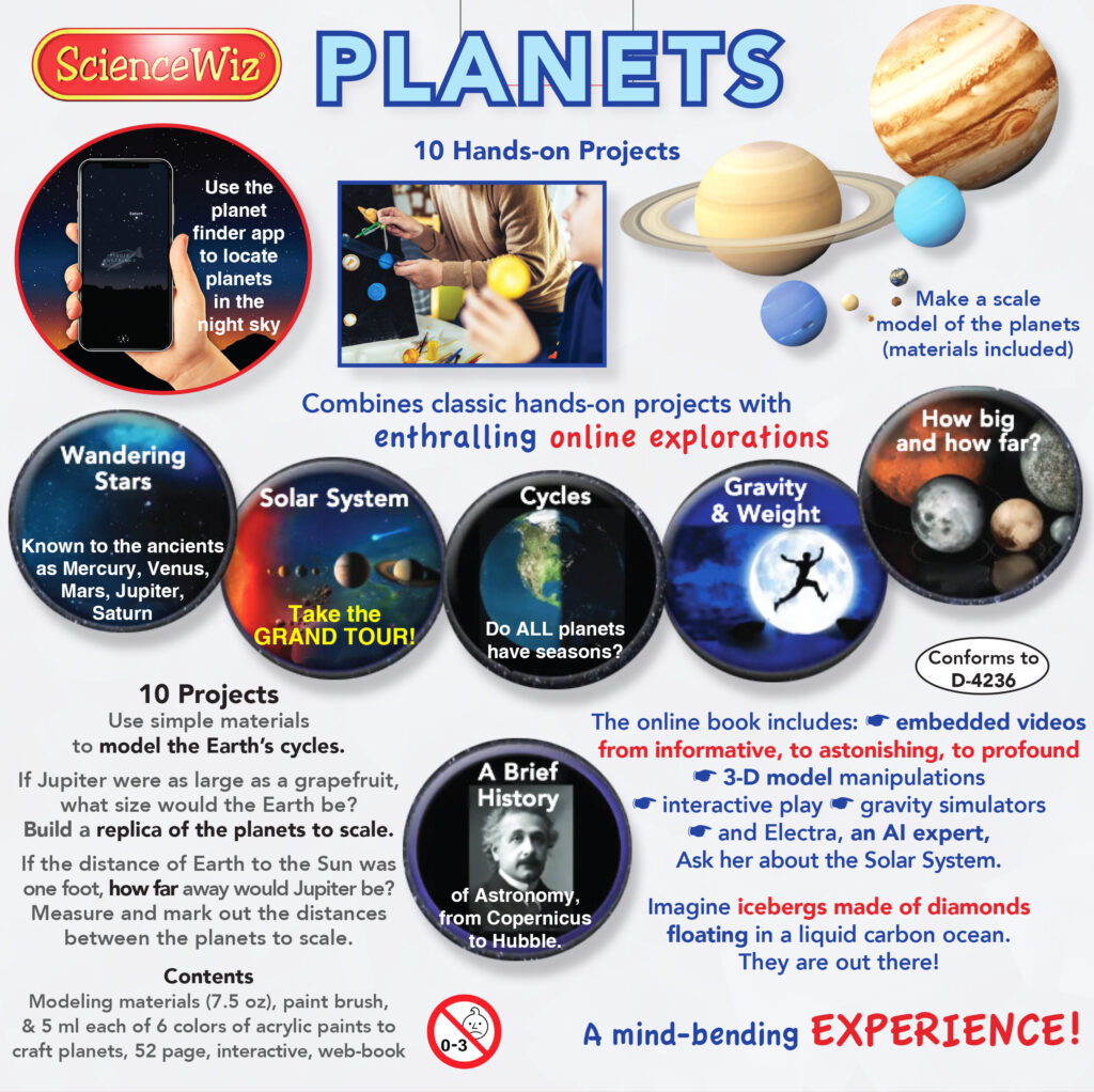 PLANETS Kit & a book you can TALK to! – ScienceWiz